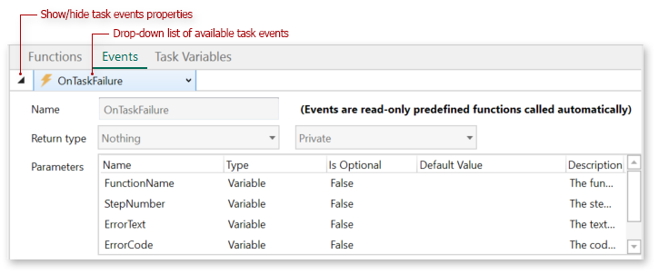 Task Events