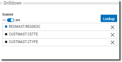 Add Grouped Results