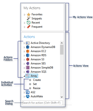 Task Builder Actions Panel