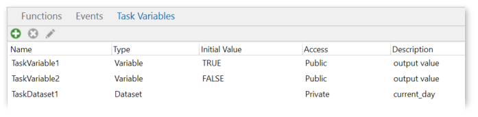 Task Variables Task Variables