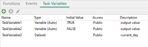 Task Variables Task Variables