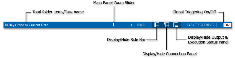Task Administrator Status Bar