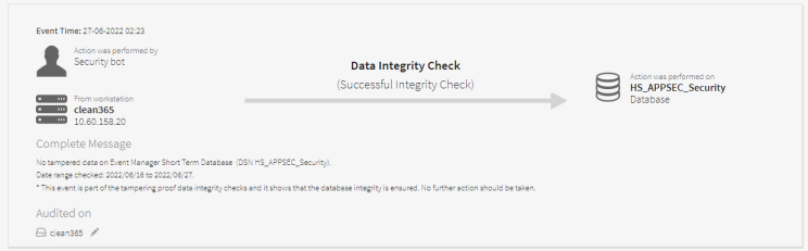 Data Integrity Checks