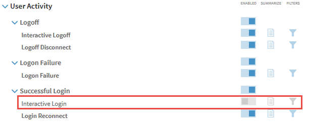 Enabling and Disabling Audit Data Collection