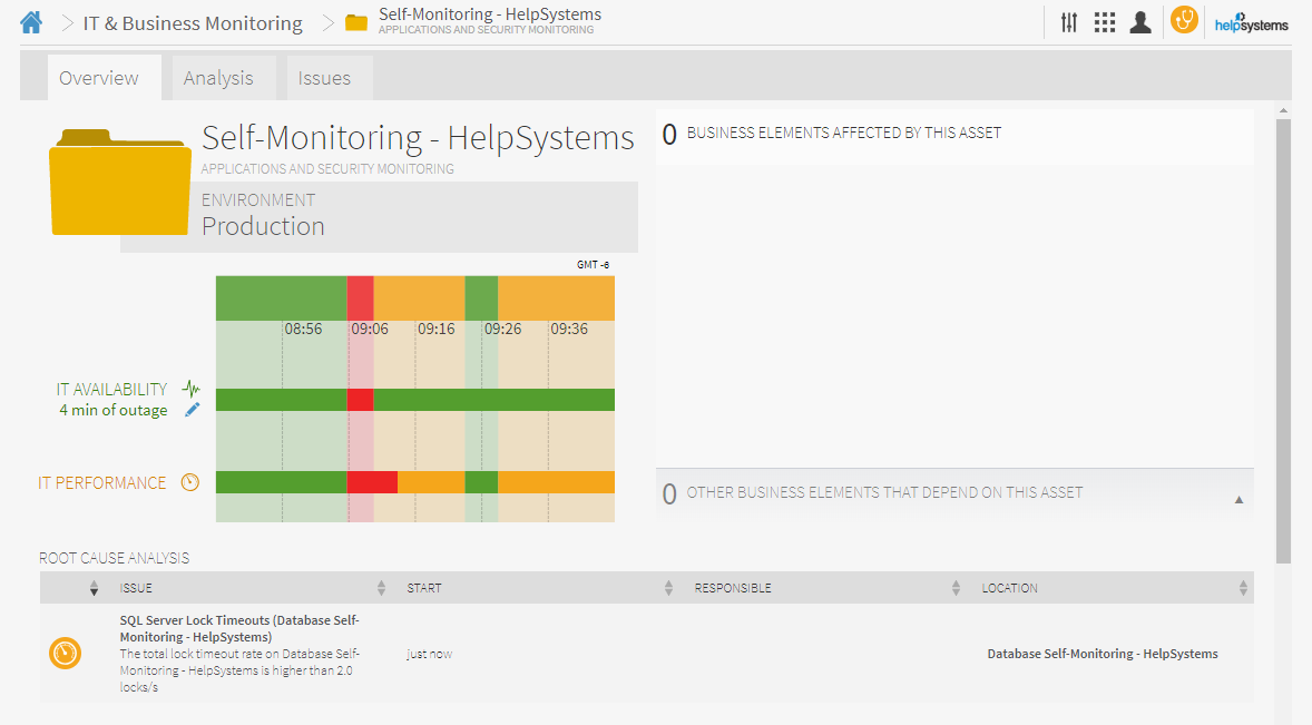 Self Monitoring Advanced Configuration