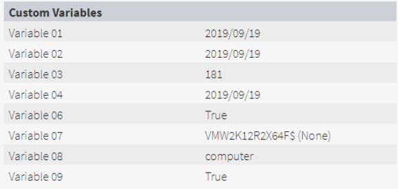 User Variables Mapping