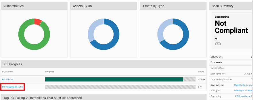 PCI ASV Guide for Alert Logic Customers