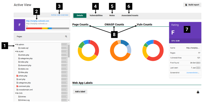 Active View - Web App Details