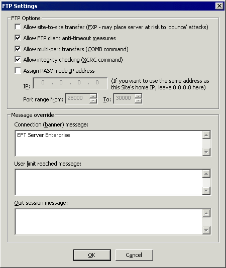 User Limit Message