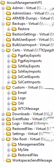 EFT Arcus Management Template Folders