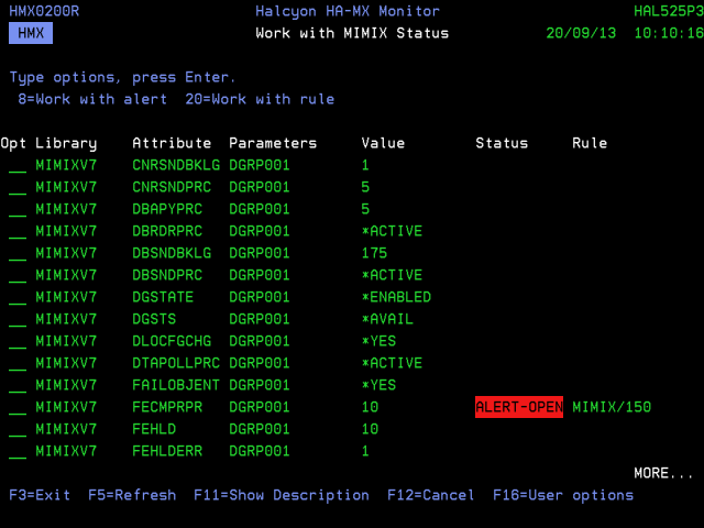 Work with MIMIX Status