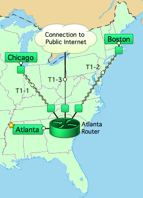 Welcome to Intermapper Developer Guide