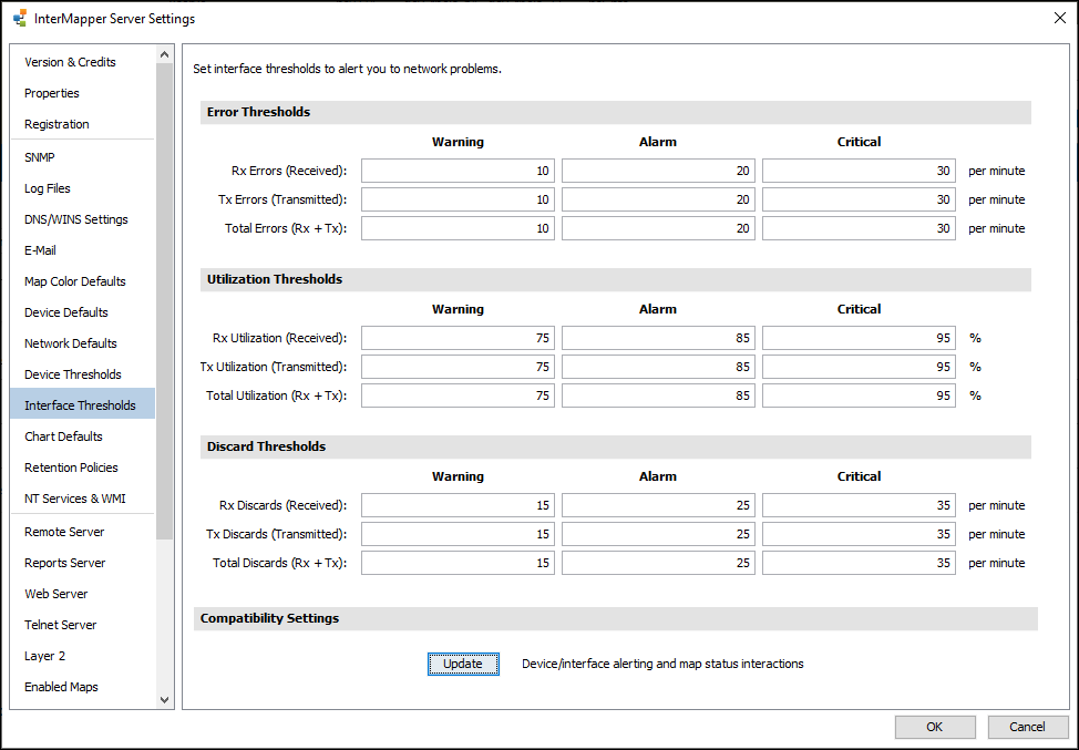 Default Device Thresholds
