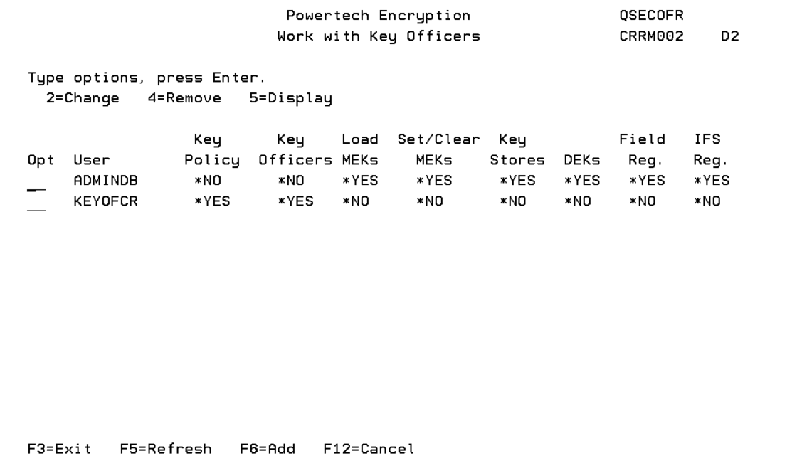 Work with Key Officers (WRKKEYORF)
